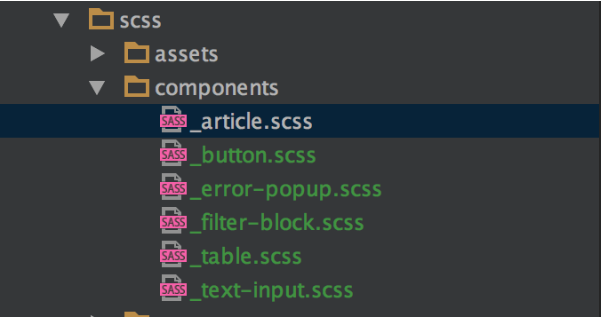 Nine Ways To Write The Best Sass Code Opensense Labs